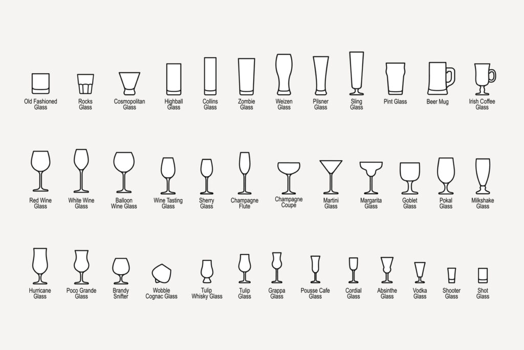 Types of Cocktail Glasses | Guide to Cocktail Glassware for Home Bars