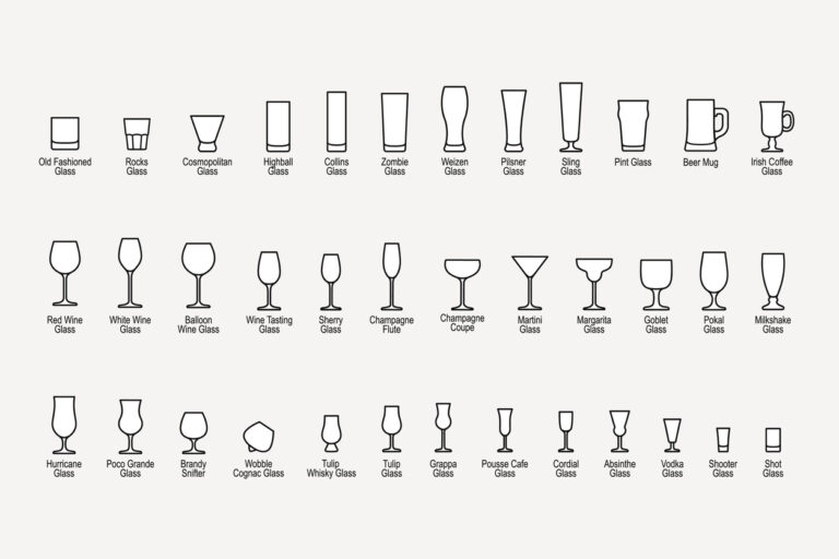 Types of Cocktail Glasses | Guide to Cocktail Glassware for Home Bars
